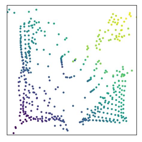 Structural Entropy Guided Graph Hierarchical Pooling Deepai