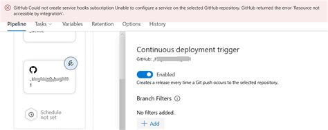 Github Resource Not Accessible By Integration When Trying To Create