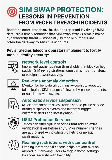 How To Prevent Sim Swap Attacks Telecom Strategies Securitygen Posted On The Topic Linkedin