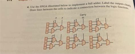 Solved 4 Use The Fpga Illustrated Below To Implement A Full