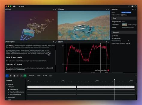 Rerun On Linkedin Multimodal Computervision Opensource