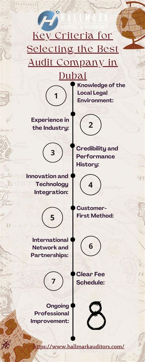 Key Criteria For Selecting The Best Audit Company In Dubai Uzebazaadi