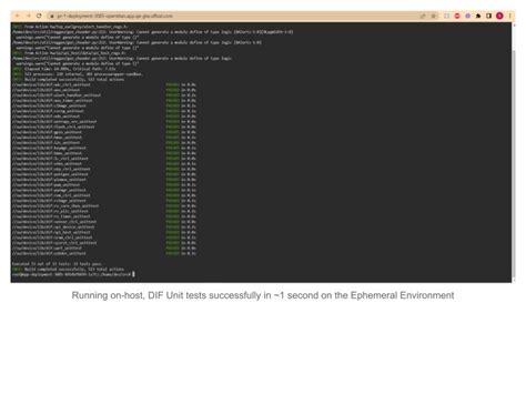 Simulated Ephemeral Cloud Environments For Embedded Systems Uffizzi Blog