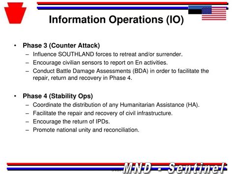 PPT Information Operations IO PowerPoint Presentation Free Download ID 2683067