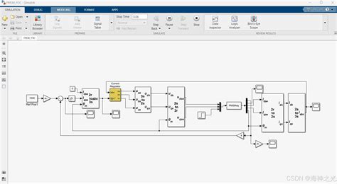 【永磁同步电机】基于matlab Simulink永磁同步电机pmsm矢量控制【含matlab源码 7372期】基于matlab的永磁同步