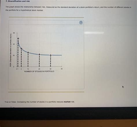 Solved 7 Diversification And Risk The Graph Shows The