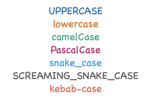 Spring Boot Best Practices For Developers Java Stack Flow