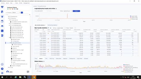 Analyzing Sql Server With New Performance Tools Dbwatch