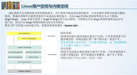 Tcp Ip Linux Crystal Guang