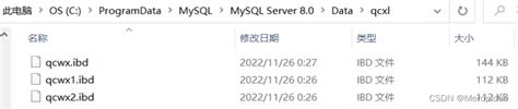 Mysql数据库完整实例 汽车维修”数据库项目实例 Csdn博客 Mysql数据库完整实例 汽车维修”数据库项目实例 Csdn博客