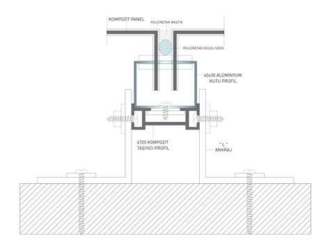 Composite Panel Cladding Profiles Polmek Group