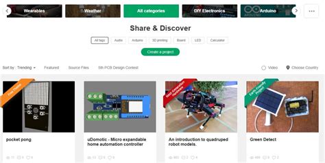 Introduction To 1n4007 Diode The Engineering Knowledge