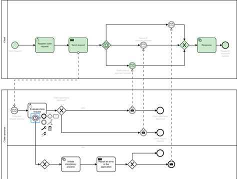 timer cycle in pool discussion and questions camunda forum