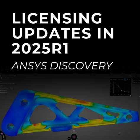 The 2025r1 Licensing Updates For Ansys Discovery Provide A Streamlined