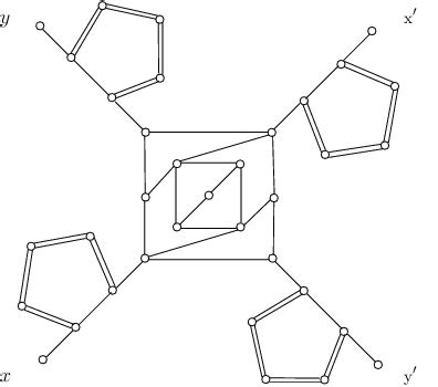 The Crossover Graph H Download Scientific Diagram