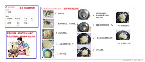 Java方法重载方法签名等详解