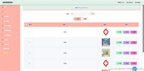 【java计算机毕设】医院管理系统java Mysql Springboot Vue Html Maven 项目代码源码文档 Csdn博客