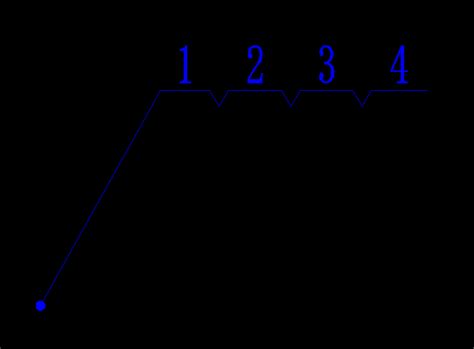 ★中望cad机械版如何标注连续序号 Technical Knowledge Base Cn Confluence