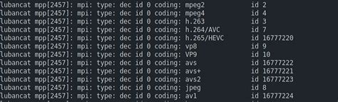 Video Encoding And Decoding Based On Mpp Library Quick Start ManualBased On LubanCat
