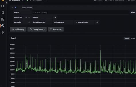 Input Focus Issue When Typing Korean Characters In Elastic Search Query