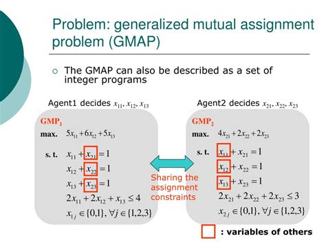 Ppt Distributed Lagrangean Relaxation Protocol For The Generalized Mutual Assignment Problem