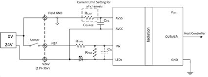FAQ How To Set Sinking Type Or Sourcing Type In ISO Isolation Forum Isolation TI