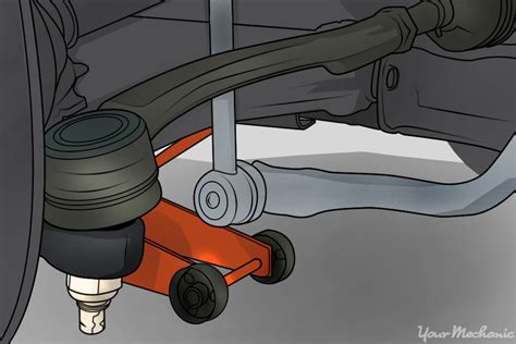 How To Replace Tie Rod Ends YourMechanic Advice