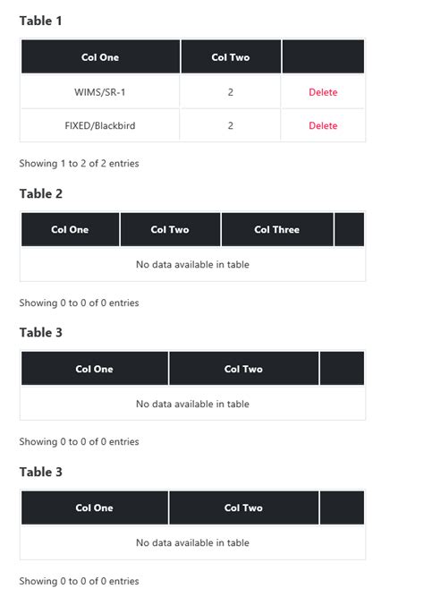 Javascript Count In In Multiple Tables Stack Overflow