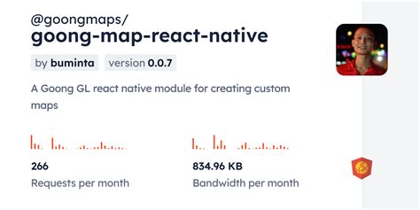 Goongmapsgoong Map React Native Cdn By Jsdelivr A Cdn For Npm And