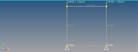 cannot understand the result — altair community