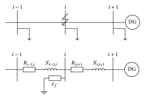 Integrated Power Flow And Short Circuit Calculation Method For