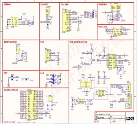 基于stm32f103的简易示波器设计，采用正点原子mini开发板，使用adc 定时器 Dma 中断 Fft算法等外设，可以显示波形，频率，幅值等采样率可调 知乎