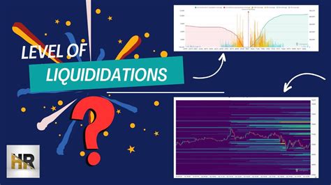 Liquidation Heatmap How To Trade With Liquidation Levels