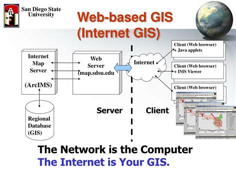 Ppt Web Based And Mobile Gis For High School Gis Career Awareness