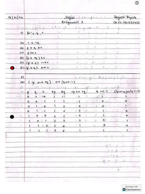 Logics Assignment 1 Cb Scu4cys24120 Pdf
