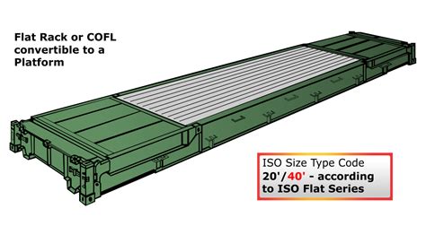 40 Flat Rack чертеж 86 фото