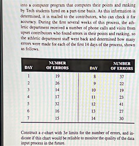 Solved Into A Computer Program That Computes Their Points