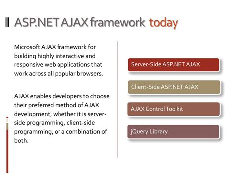 Ppt Jquery Vs Ajaxcontroltoolkit Enhancing Web Development Powerpoint Presentation Id1574040