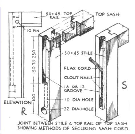 How To Replace Sash Cords Sash Window Do It Yourself DIY