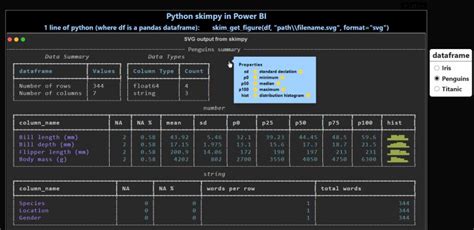 Art Tennick On Linkedin Powerbi Python