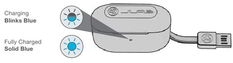 Jlab Earbuds Go Air POP Manual ManualsLib Jlab Earbuds Go Air POP Manual ManualsLib