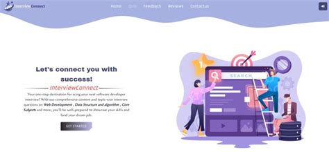 Interviewpreparation Techinterviews Codingcommunity