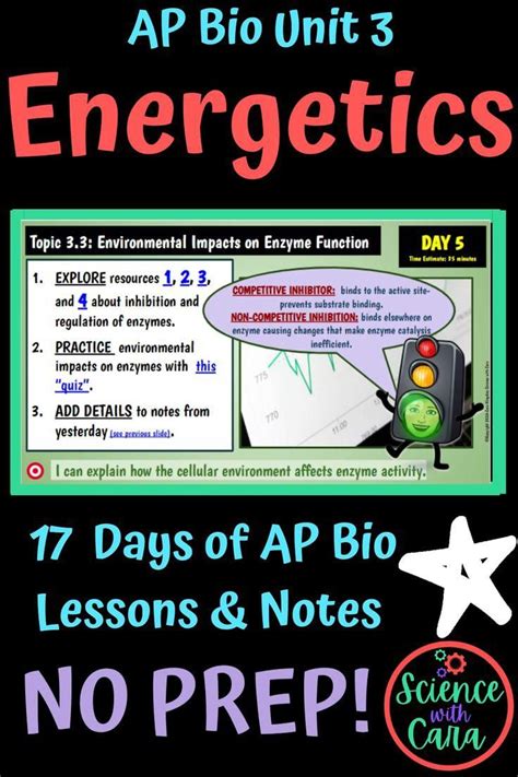 Ap Bio Cell Communication Artofit