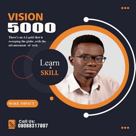 Akpodiogaga Kenneth On Linkedin Softwaredevelopment Learningjourney
