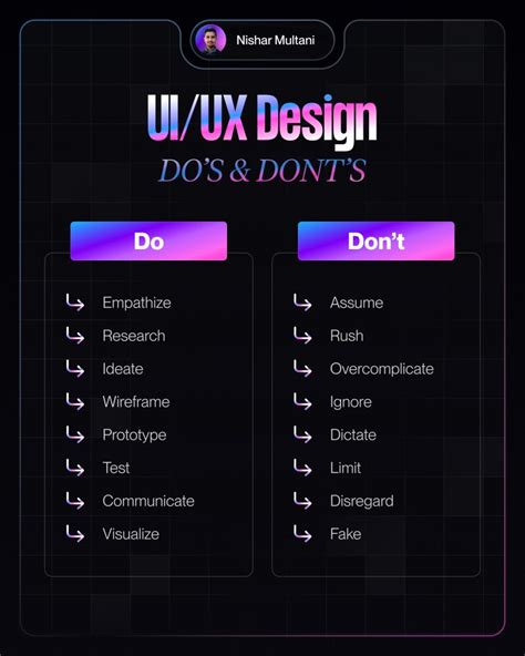 Nishar Multani • Ux Ui Designer On Linkedin Uiux Uiuxdesign