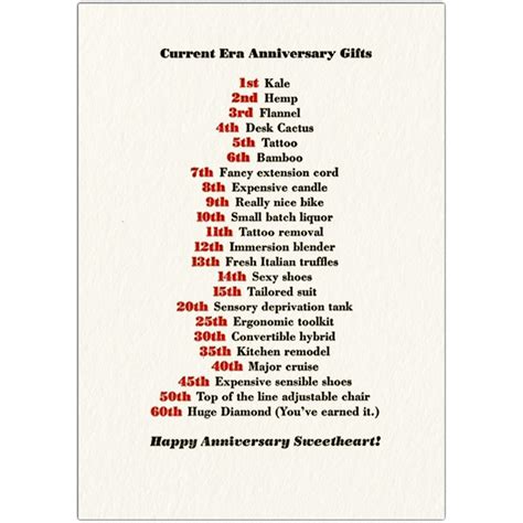 Wedding Anniversary Ts By Year List 60 Photos