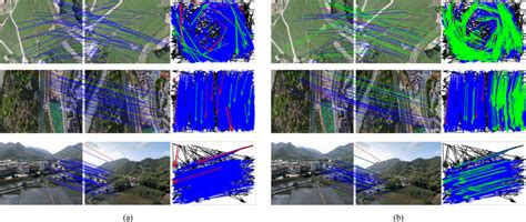representative results of feature matching on three typical image pairs
