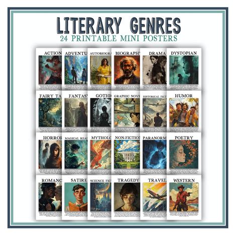 Literary Genres Posters Ela Bulletin Board Poster Set English