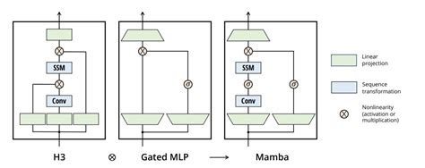 Github Paulilioaicamamba Pytorch