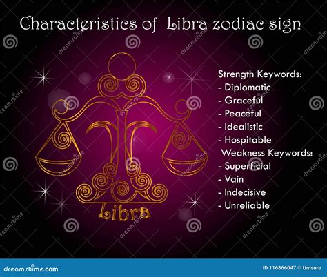 Characteristics Of Libra Zodiac Sign Stock Vector Illustration Of